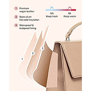 BeautyGoodies Lunch Bag Women Insulated Lunch Bag Purse, Medium Tan Leather Lunch Bag for Women, Lunch Box Purse Modern, Stylish Lunch bag for Women, Cute Lunch bag Women for Work Designer