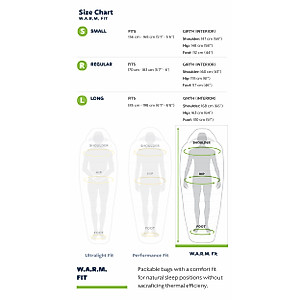 Therm-a-Rest Questar 20F/-6C Lightweight Down Mummy Sleeping Bag, Regular, Balsam