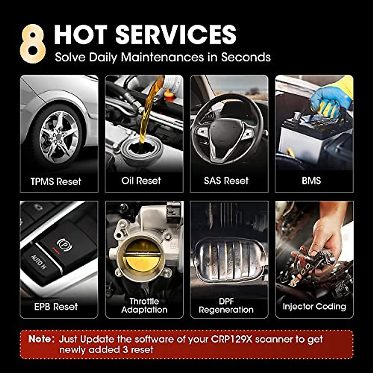LAUNCH CRP129X Elite 2024 New OBD2 Scanner for Car, FCA AutoAuth, 8 Reset Oil/EPB/SAS/TPMS/BMS/Throttle/DPF Reset/Injector Coding, ABS SRS Transmission Engine Scan Tool, Lifetime Free Update, Auto VIN
