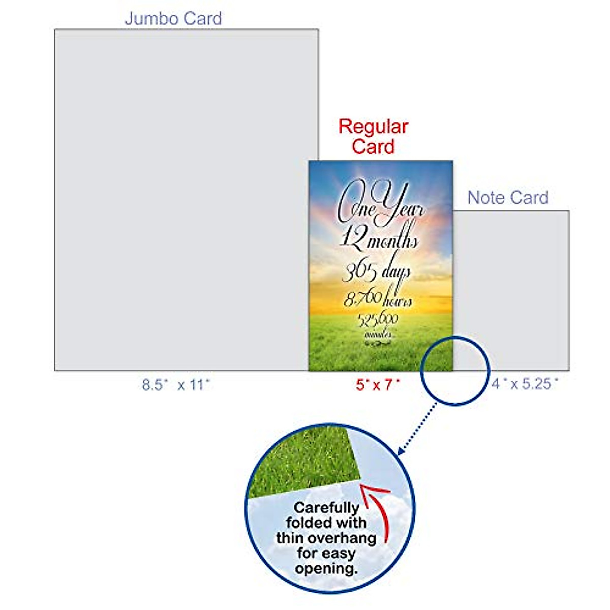 NobleWorks - 1 Year Recovery Anniversary Card (5 x 7 Inch) with Envelope - Encouragement Milestone Birthday Notecard, AA Recognition Stationery - Year Time Count 1 C9083AAG