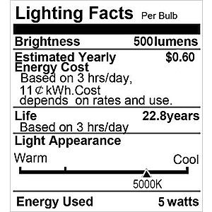 RIMOL Refrigerator Light Bulb, 40W Equivalent 120V A15 LED Fridge Bulbs 5 Watt Daylight White 5000K E26 Medium Base, Energy Saving Freezer Ceiling Home Lighting, Not-Dim, Waterproof, 2 Pack