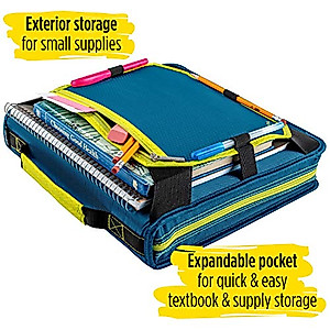 Five Star Zipper Binder, 2 Inch 3-Ring Binder for School, 5-Tab Expanding File, 380 Sheet Capacity, Teal/Chartreuse (29052IH8)