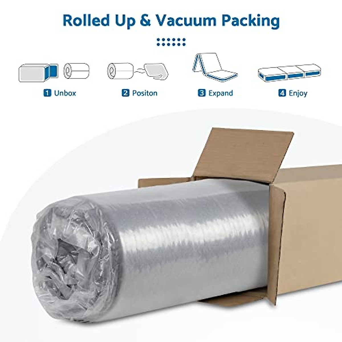 IULULU Folding Mattress, 4-Inch Single Size Tri-Fold Memory Foam Mattress Topper with Breathable & Washable Cover, Portable and Foldable Mattress for Floor, Guest Bed, Camping - CertiPUR-US Certified , Grey