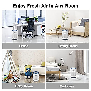 Air Purifier for Home up to 269sq ft/25㎡ Air Purifiers with True HEPA Filter for Bedroom, Living Room, Kitchen and Office