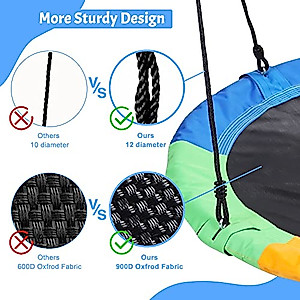 Tree Swing for Kids Outdoor, 40 Inch Saucer Tree Swing with Tree Protector and Hanging Straps Kit, Round Swing for Tree