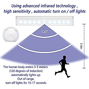 IHOTDER 2PCS RV Motion Sensor Led Light Strip,Cold Light 10 LED Intelligent Magnetic Motion Sensor Light,Essential RV Accessories for Travel Trailers,Motorhome,Camper,Kitchen,Wardrobe