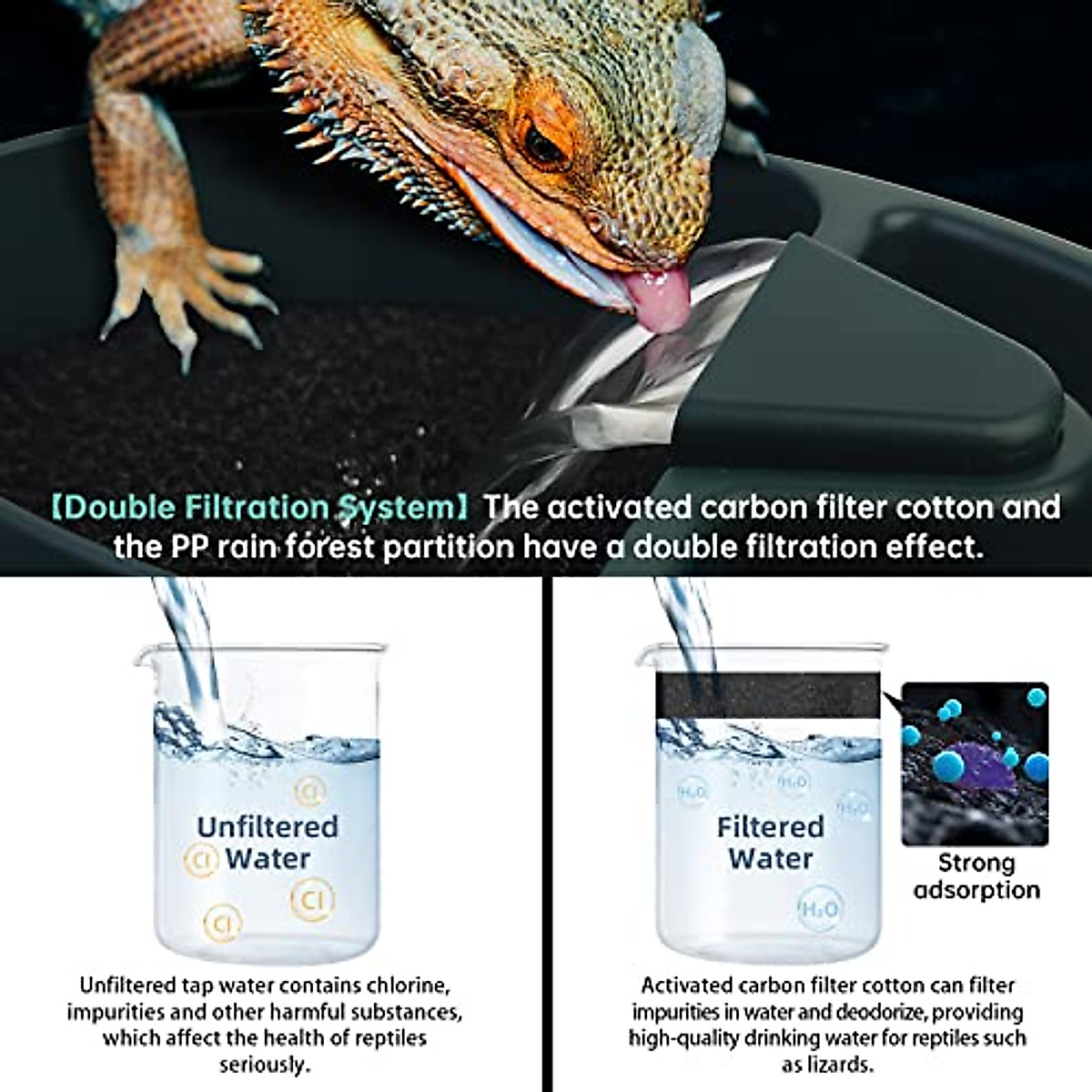 MYGIIKAKA Reptile Drinking Water Fountain Chameleon Accessories Automatic Circulation System with Trough, Bearded Dragon Cage Accessories Reptiles Habitat Waterfall for Snake/Lizard/Chameleon/Turtle