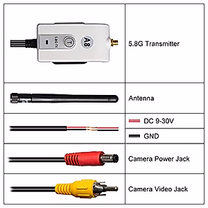 GOQOTOMO E-600 5.8G Wireless Color Audio-Video Receiver and Transmitter Kit for Safety Backup Camera System/Rear View Camera System