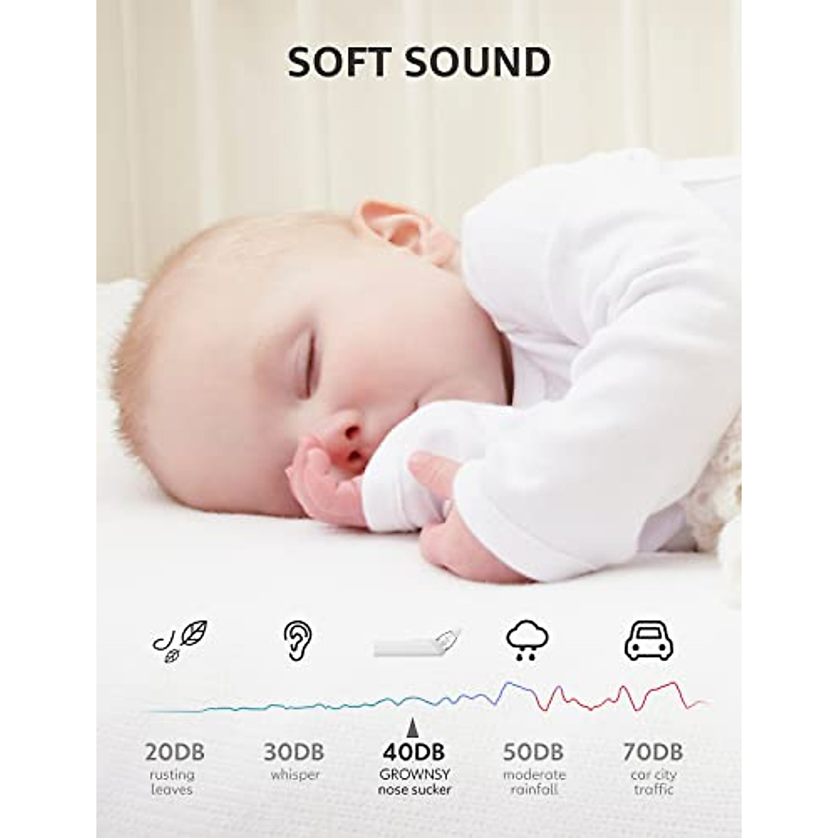 GROWNSY Nasal Aspirator for Baby, Electric Nose Aspirator for Toddler, Baby Nose Sucker, Automatic Nose Cleaner with 3 Silicone Tips, Adjustable Suctions, Music and Light Soothing Function (Blue)