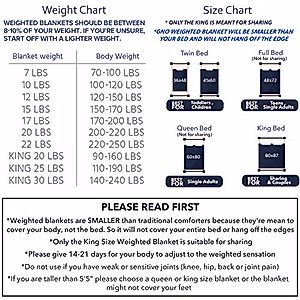 GNO Premium Adult Weighted Blanket & Removable Bamboo Cover - (15 Lbs - 48''x72'' Full Size) - 100% Oeko Tex Certified Cooling Cotton & Glass Beads - Organic Heavy Blanket - Designed in USA - White