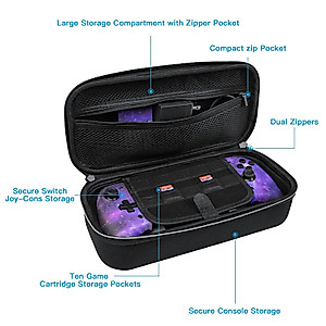 NexiGo Switch Controller Grip Carrying Case for Nintendo Switch/Switch OLED, 10 Game Card Holders, Compatible with Split Pad Pro, ZenGrip Pro, Gripcon, Joypad, Joy-Cons and Many Larger Grips
