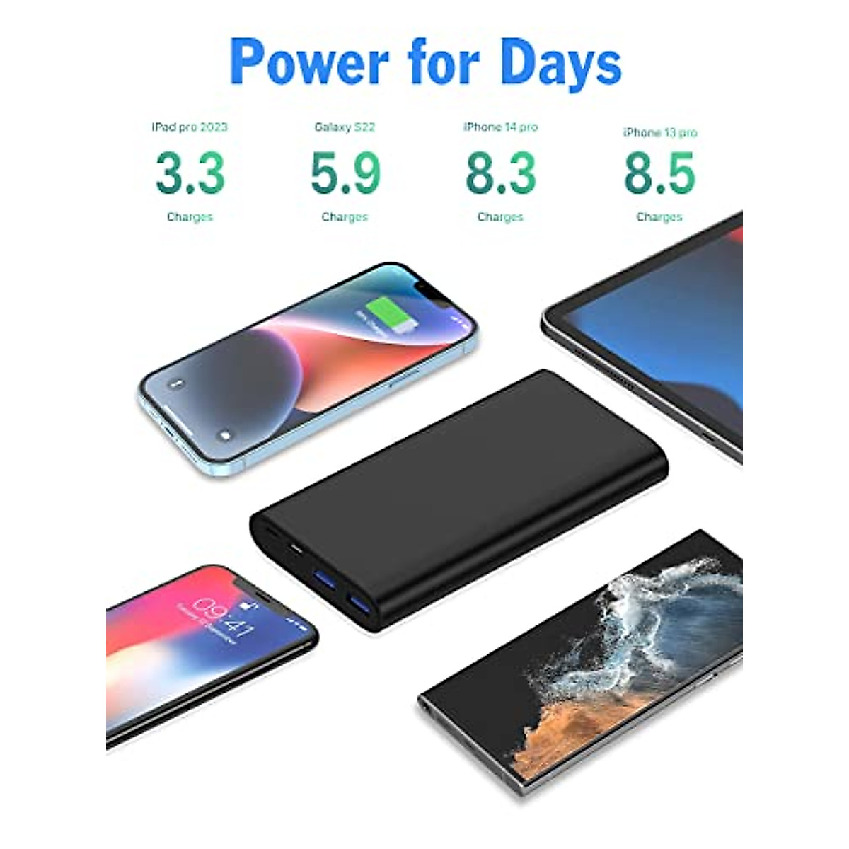 OHZHAO Portable Charger Power Bank 26800mAh, (Upgrade Large Capacity Battery) with Dual Input Ports Support Dual Fast Charging, 2 USB Ports for iPhone, iPad, AirPods, Samsung,Android and More,Black