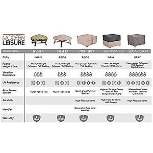 Modern Leisure Water-Resistant, 35 in Patio Fire Pit Cover, inch, Beige,Khaki