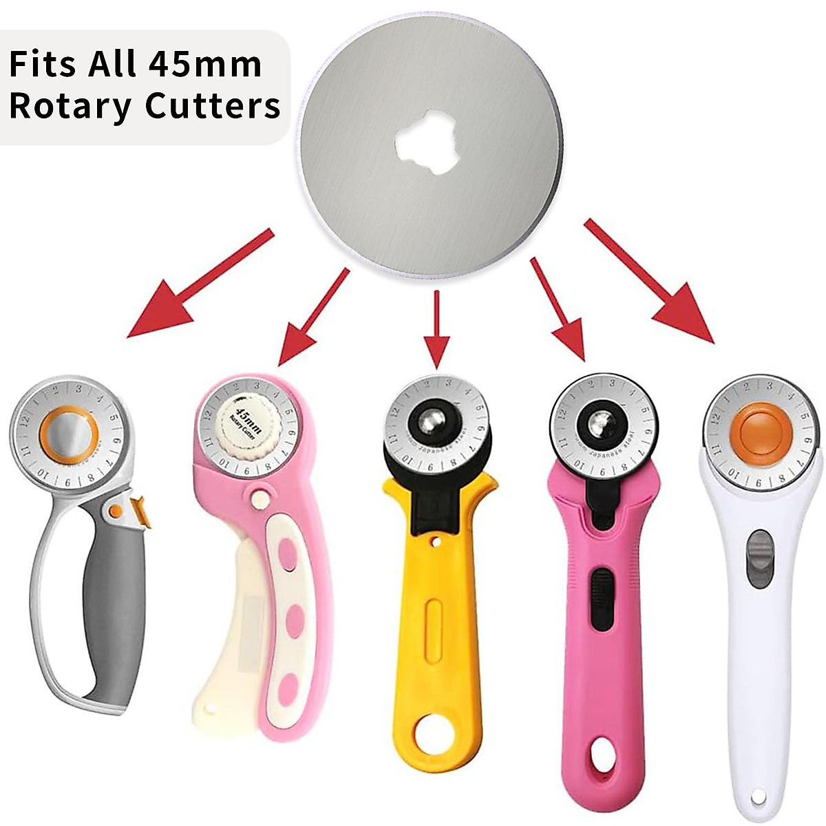 Rotary Cutter Blades 45mm 5 Pack for Fits Fiskars,Olfa,Truecut Rotary Cutter Replacement Arts Crafts Quilting