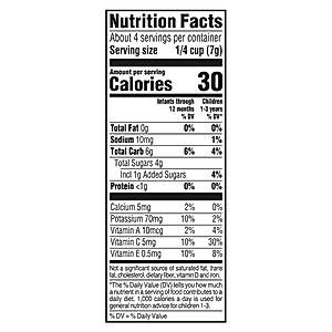 Gerber Graduates Fruit & Veggie Melts - Very Berry Blend, 1-Ounce (Pack of 4)