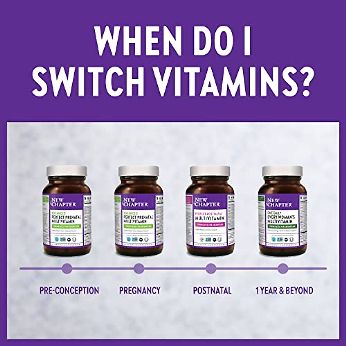 New Chapter Advanced Perfect Prenatal Vitamins - 192ct, Organic, Non-GMO Ingredients for Healthy Baby & Mom - Folate (Methylfolate), Iron, Vitamin D3, Fermented with Whole Foods and Probiotics