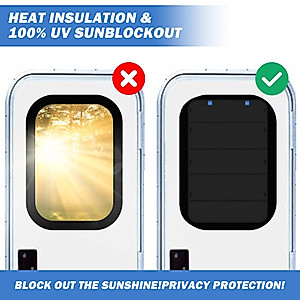 CoukouCover RV Door Window Curtains, Heavy Duty Waterproof Oxford Fabric 25 x 16 Inch Foldable RV Blackout Window Cover, Camper Door Window Cover (Black)