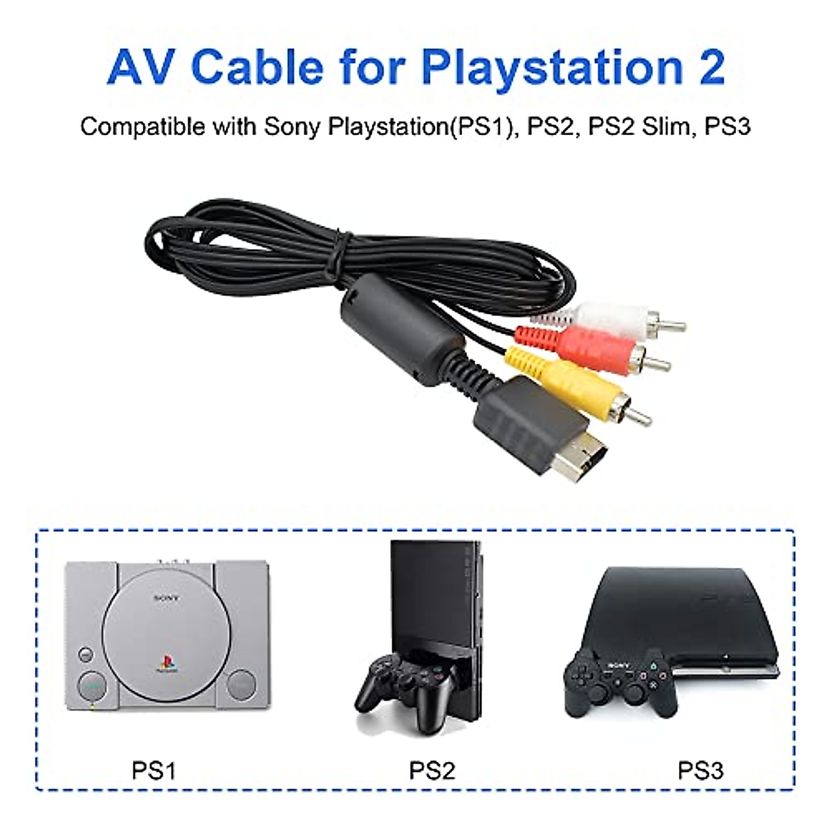 Power Cord and AV Cable for PS1 PS2 PS3, AC Power Cord and AV Cable Compatible with Playstation 1 2 3, 2 Prong Power Supply & Audio Video RCA AV Cable Replacement Set