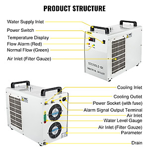 VEVOR Industrial Chiller, CW5200 Industrial Water Chiller, 1400W Cooling Capacity, 6L Capacity Cooling Water, Precise Thermostat Recirculating Chiller for 130/150W Engraving Machine Cooling Machine