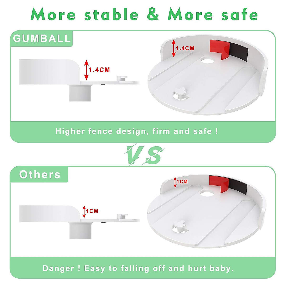 GUMBALL Baby Monitor Mount for Infant Optics DXR-8 and DXR-8 Pro Baby Monitor, Versatile Twist Mount Without Tools or Wall Damage, Security and Sturdy, White