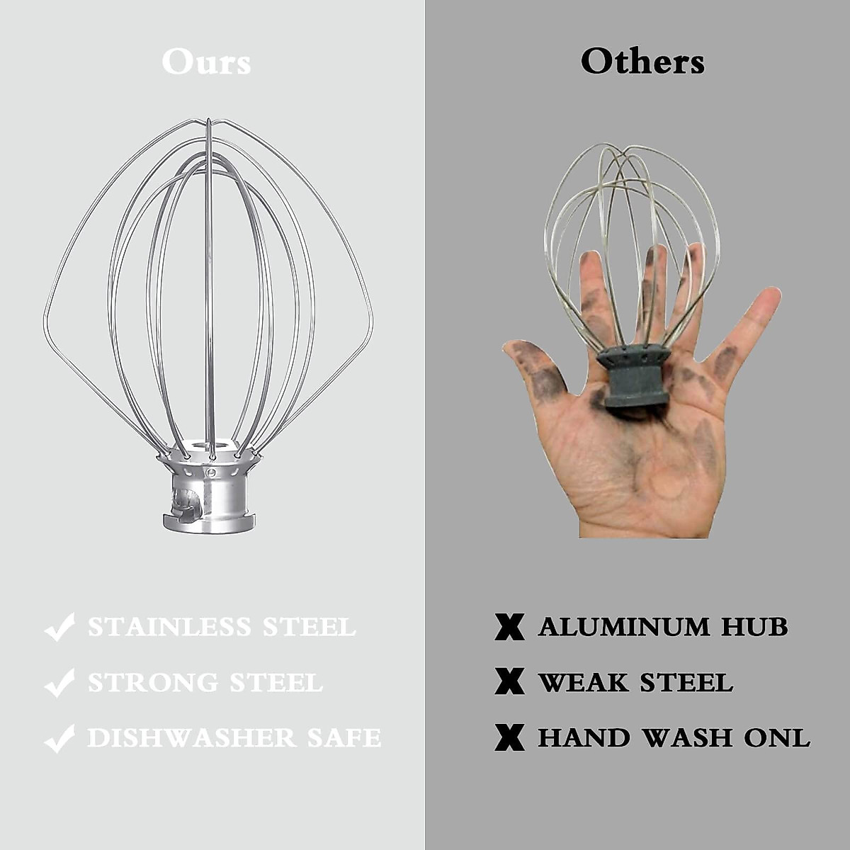 K45WW Wire Whip for Kitchenaid Stand Mixer, Stainless Steel, Egg Heavy Cream Beater, Cakes Mayonnaise