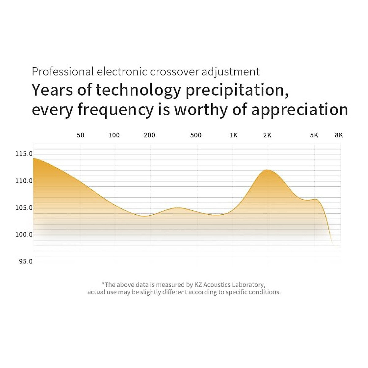 CCA KZ ZAS in Ear Monitor Headphones 16 Units 7BA 1DD Hybrid Drivers HiFi IEM Earphones High Clarity Wired Earbuds for Musicians Singers Audiophile Dj Drummers