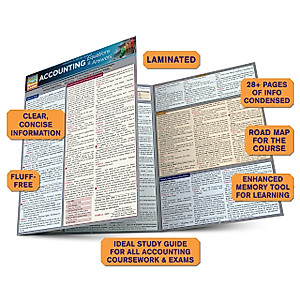 Accounting Equations & Answers QuickStudy Laminated Reference Guide