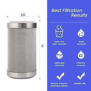 Amwater Stainless Steel Re-Cleanable Wire Mesh Filter Cartridge 5 "Length,2.5 "OD(10 Micron)