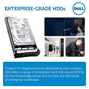 Dell 400-AMRW 8TB SED NL-SAS 12Gb/s 7.2K RPM 3.5-Inch Enterprise Server Hard Drive Bundle with Compatily Screwdriver Compatible with PowerEdge PowerVault PDFHC 0PDFHC 8VNR5 08VNR5