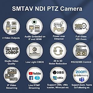 SMTAV NDI Streaming PTZ Camera, 30x Optical + 8X Digital Zoom,high-speed PTZ,3G-SDI+HDMI+IP output,NDI support Video Conference Camera
