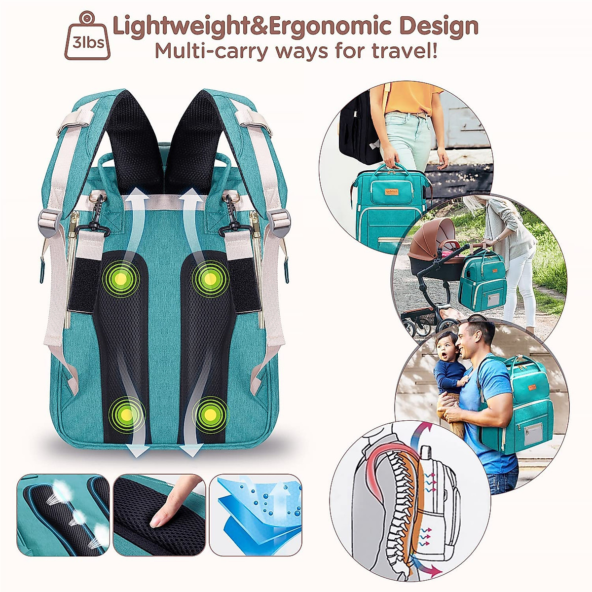 Gimars Diaper Bag Backpack, 5 in 1 Large Baby Bag, Waterproof Baby Diaper Bags for Travel with Insulated Milk Bottle Pocket, Large Capacity and Stroller Straps,Green