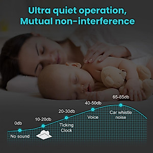 Orsong Bathroom Fan Ceiling Mount Exhaust Ventilation.130 CFM 1.0 Sones 4 Inches Duct Bathroom Exhaust Fan,Very Quiet Ventilation and Exhaust Fan (10 in(Hole Size))，White