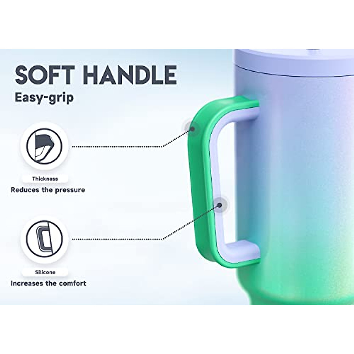 Meoky 40oz Tumbler with Handle, Leak-proof Lid and Straw, Insulated Coffee Mug Stainless Steel Travel Mug, Keeps Cold for 34 Hours or Hot for 10 Hours (Fairyland)