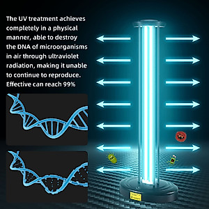 JTAPURE Ultraviolet Lamp, 100W Ozone Free UV Light Purifier for Large Room, with Three-Step Timing Remote Control, Blue Light, Up to 99.9% Purification for Bathroom, Bedroom, Toilet