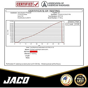 JACO 4X4 TowPro Recovery Tow Strap - 3 inch x 30 ft | Off Road Towing Rope (31,542 lbs)