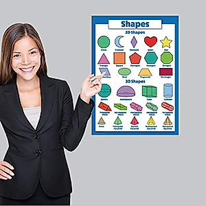 2 Pack - USA Map for Kids [Illustrated] + 3D Shapes Poster (LAMINATED, 18" x 29")