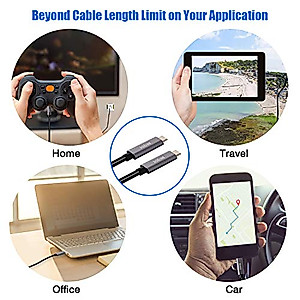RUJOI Long USB C Cable 15FT with 100W Capacity, USB C to USC C 2.0 Cable Long 15 Feet Fast Charge Phone Cable 5A and 480Mps Data Speed, Cable Clip Included