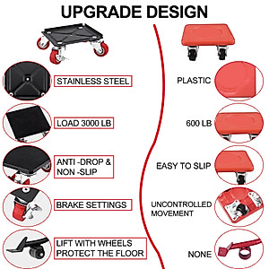 OCGIG 4 Packs Furniture Mover with Wheels, Heavy Duty Furniture Moving Dolly, Furniture Moving Sliders Lifters Tool Set for Refrigerator, Sofa, Cabinet, Maximum Load 3000LBS