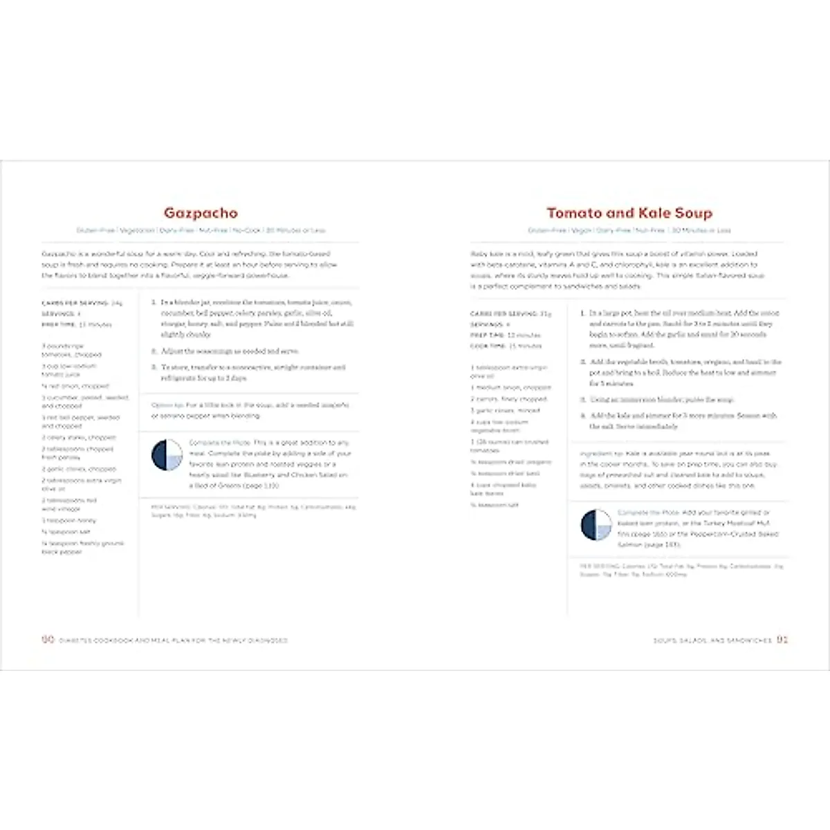 The Diabetic Cookbook and Meal Plan for the Newly Diagnosed: A 4-Week Introductory Guide to Manage Type 2 Diabetes