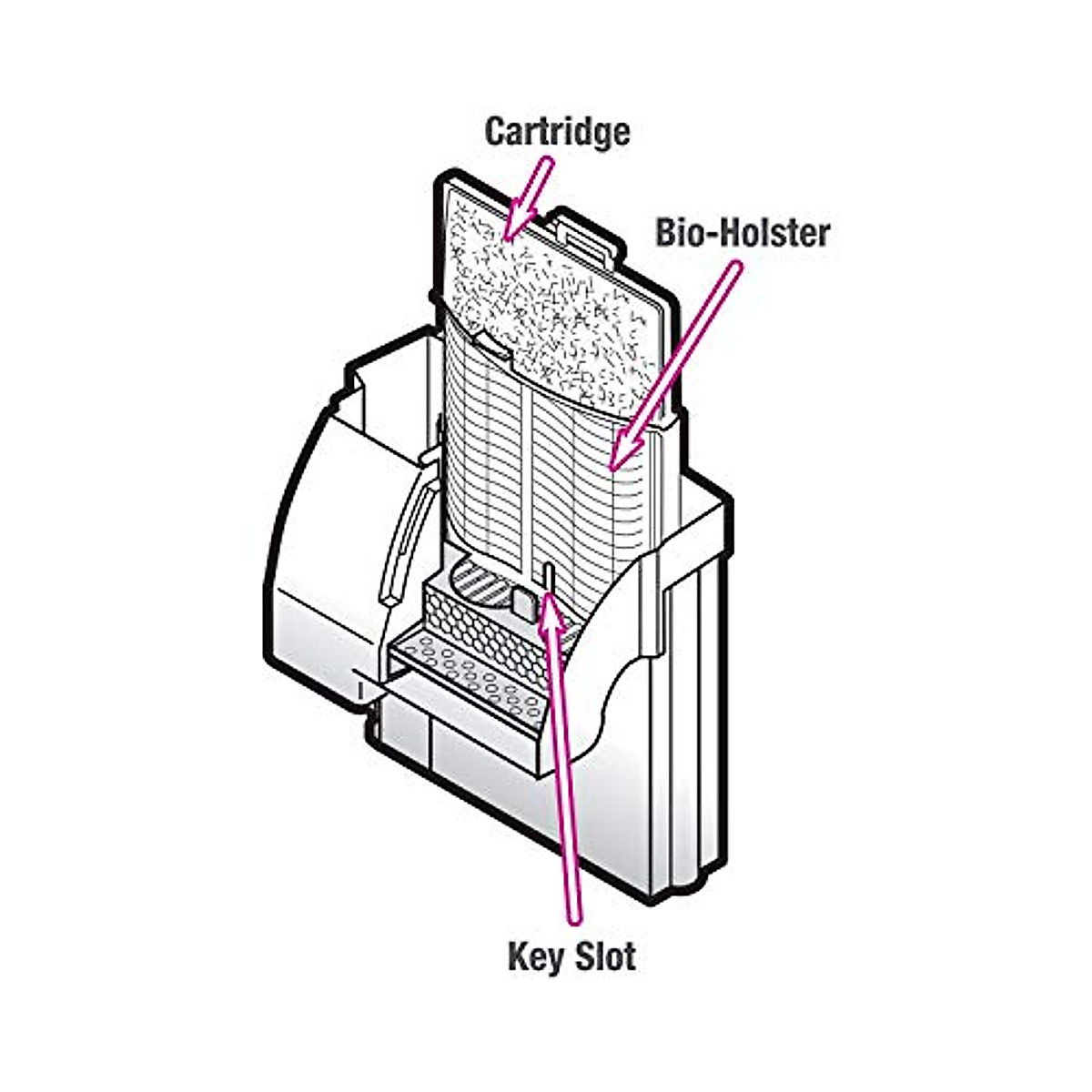 Aqueon Replacement Filter Cartridges Medium - 6 pack