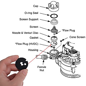 7204362 Water Softener Venturi Gasket Replacement, Compatible with Whirl-Pool, Ken-More, Ken-More Eli-te & Eco-dyne, Ken-More Water Softener Parts（3 pcs）