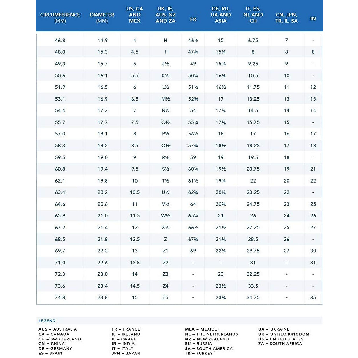 JOOLIXUACT Hobo Coin Ring Handcrafted Ring Made from US Morgan Hobo Coin