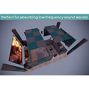 Color Acoustic Foam Bass Traps, Bulk 24” x 12” x 12” XL Soundproofing Studio Foam Bass Trap Bundle (4 Pack, Charcoal)