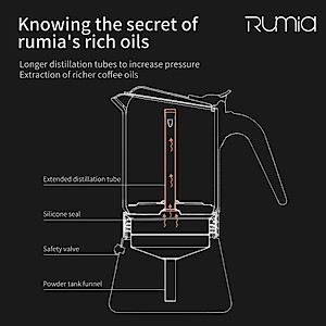 Rumia Stainless Steel &Glass Stovetop Moka Pot，Classic Italian Style Espresso Cup Moka Pot，Easy to Operate & Quick Cleanup Moka Pot (6 Cup)
