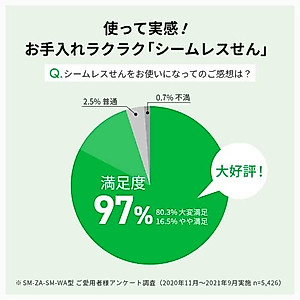 Zojirushi SX-JA30PM Stainless Carry Tumbler, 11 Ounce, Vintage Rose