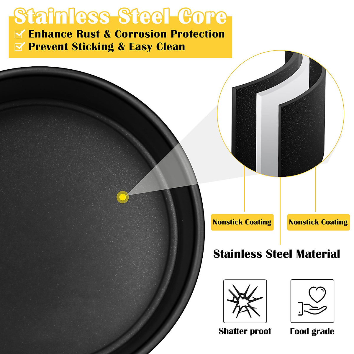 E-far 3-Piece Cake Pan(4/6/8 Inch), Nonstick Stainless Steel Round Baking Cake Pans, Metal Cake Mold Tins for Birthday/Wedding, Stainless Steel Core & Non-toxic Coating, Straight Side & 2 Inch Deep