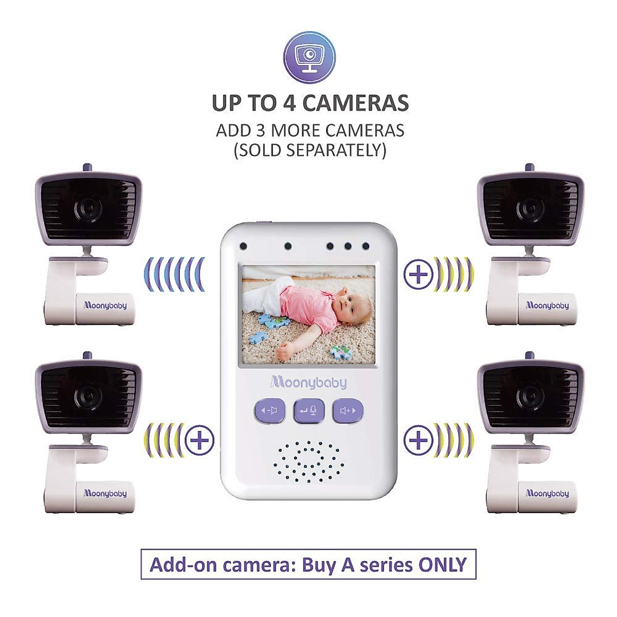 Moonybaby Travel Portable Baby Monitor with Video and Audio, Model: Value 100, No WiFi, 2-Way Audio, 12 Hours Long Battery Life, 960ft Long Range, Auto Night Vision, VOX