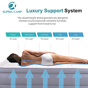 ALPHA CAMP 19” Queen Size Air Mattress with Built-in Pump, Double Height Inflatable Airbed Blow Up Mattress with Soft Plush Top, Airbed for Home Guests Portable Camping Travel