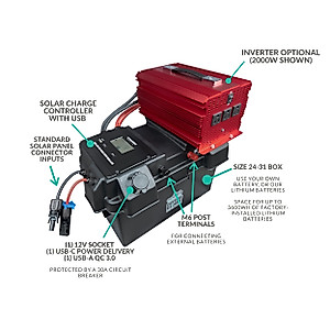DIY Solar Generator Battery Box: Fully Assembled, Modular and Expandable with up to 3000W Output and 3.6kWh Battery Capacity (1000W Pure Sine)