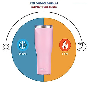 VIGOR PATH Insulated Tumbler Cup with Slide Lid, Double-Walled Vacuum Stainless Steel Water Bottle Travel Mug - Leak-Proof Thermal Cup for Home and Outdoor Adventures - 40oz (Pink)
